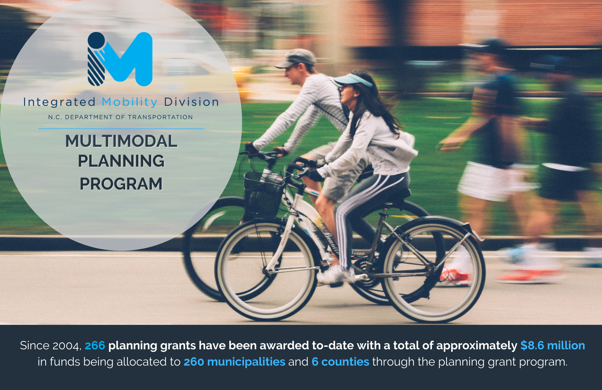 IMD Multimodal Planning Program